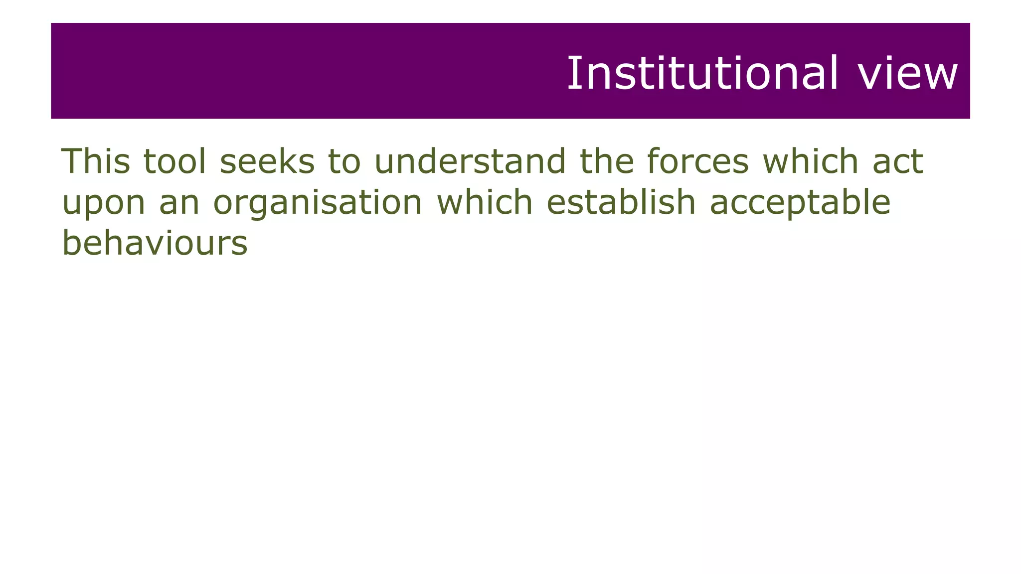 Tool: Institutional pressures on business | PPTX