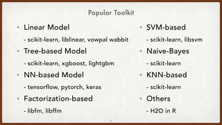 ML Toolkit Share | PDF