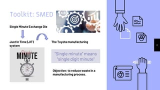 SMED | PPTX