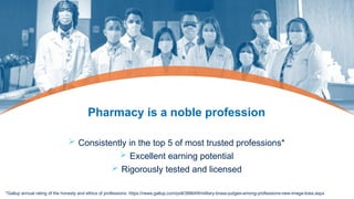 Toolkit-Careers in Pharmacy and the Pharmaceutical Sciences 30.pptx
