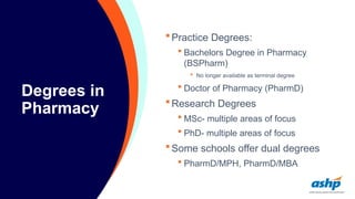 Toolkit-Careers in Pharmacy and the Pharmaceutical Sciences 30.pptx