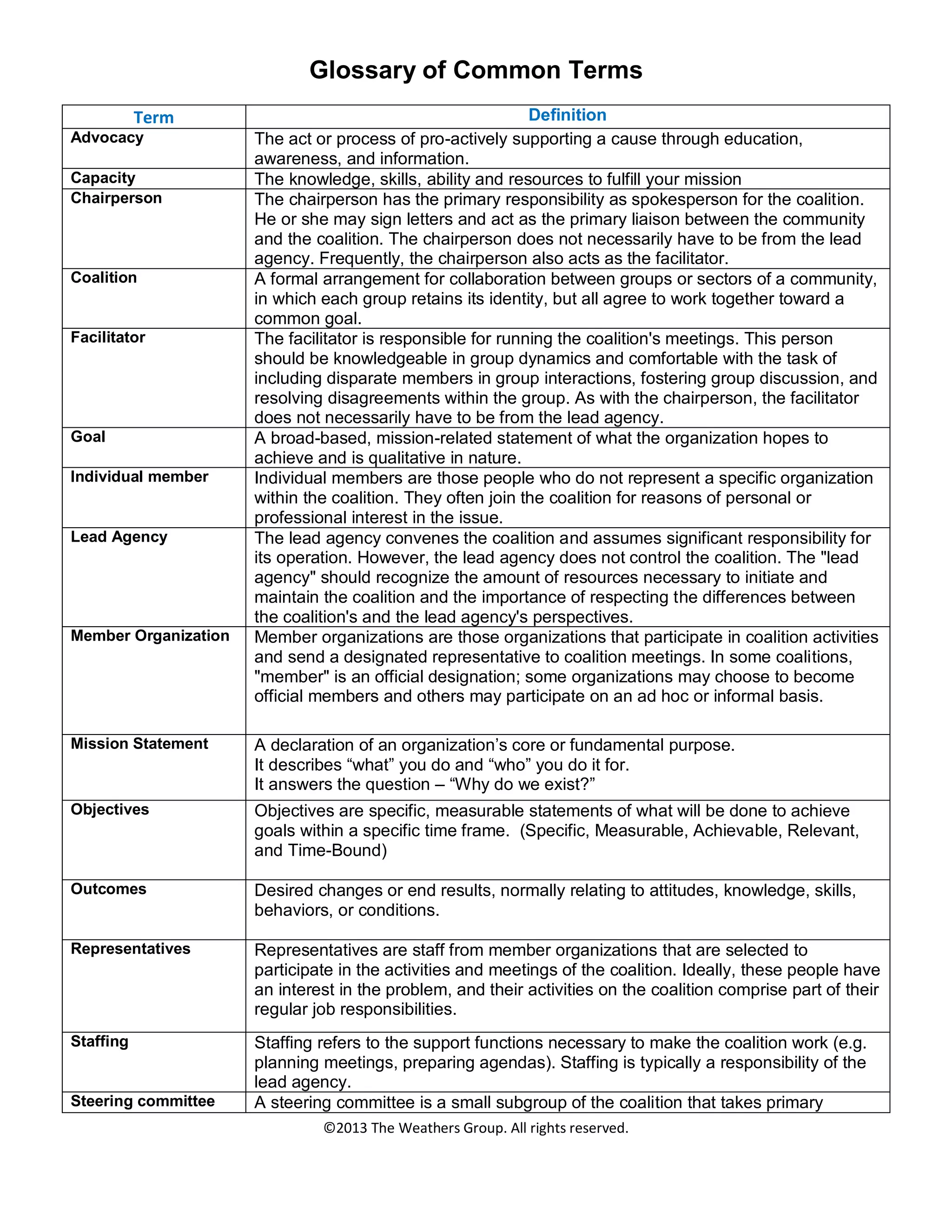 Coalition Building Toolkit | PDF