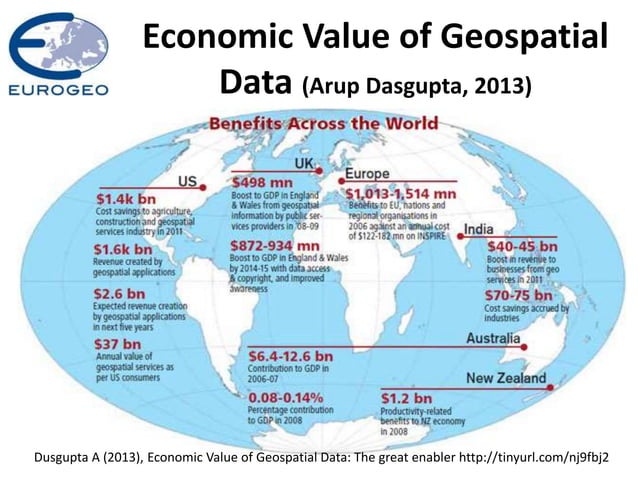Creating Powerful Geography: a toolkit | PPT