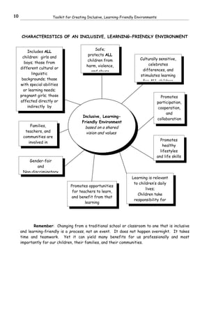 UNESCO toolkit 1:Learning-Friendly Environment(ILFE) | DOC