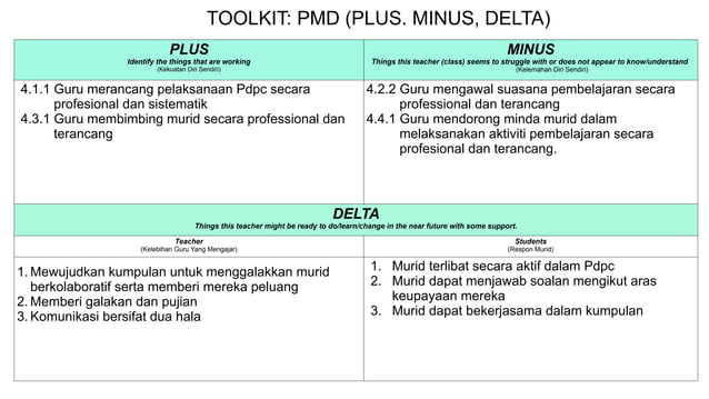 ANALISIS toolkit presentationpptx dd.pptx