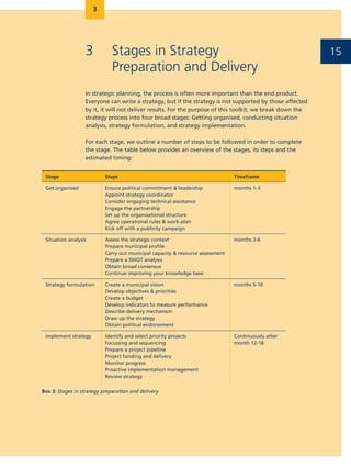 Municipal Development Strategy Process | PDF