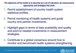 Toolkit Outline | PPT