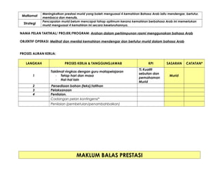 Tool kit panitia bahasa arab | DOC