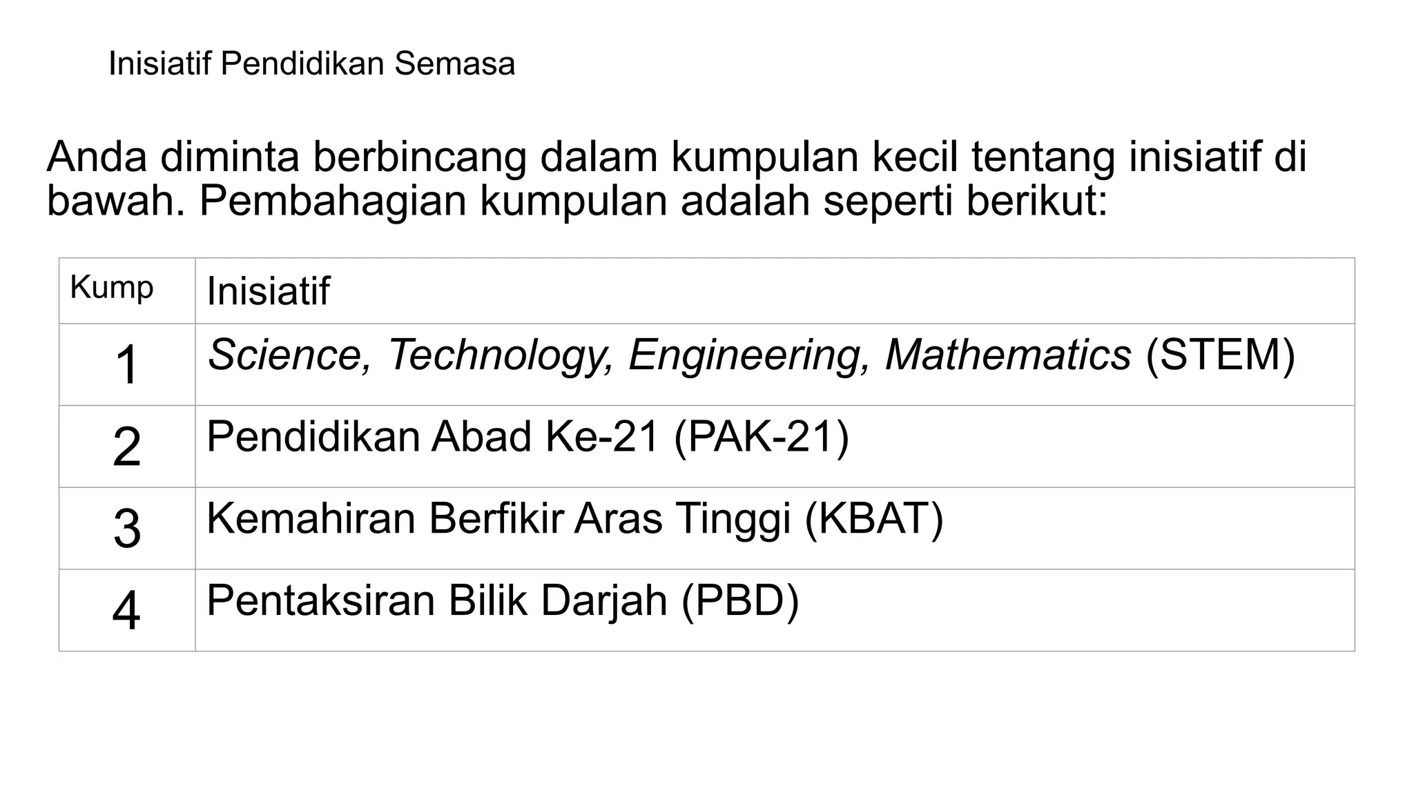 Tool Kit Penerapan Inisiatif.pptx Tool Kit Penerapan Inisiatif.pptx