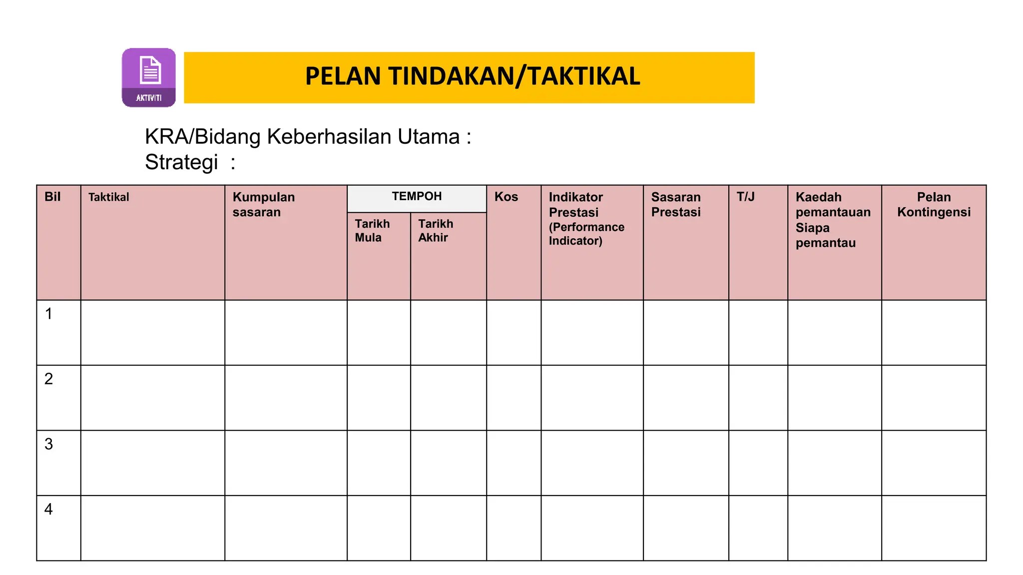TOOLKIT PPT KV senarai semak dan jadual perancangan yang perlu untuk ...