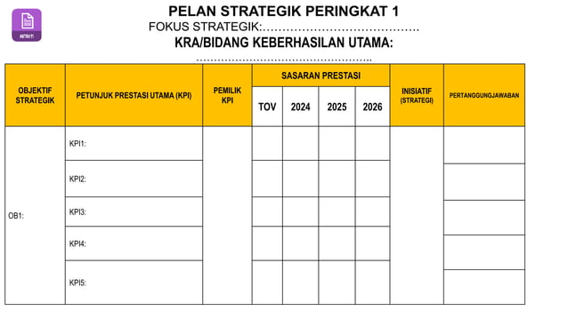 TOOLKIT PPT KV senarai semak dan jadual perancangan yang perlu untuk ...