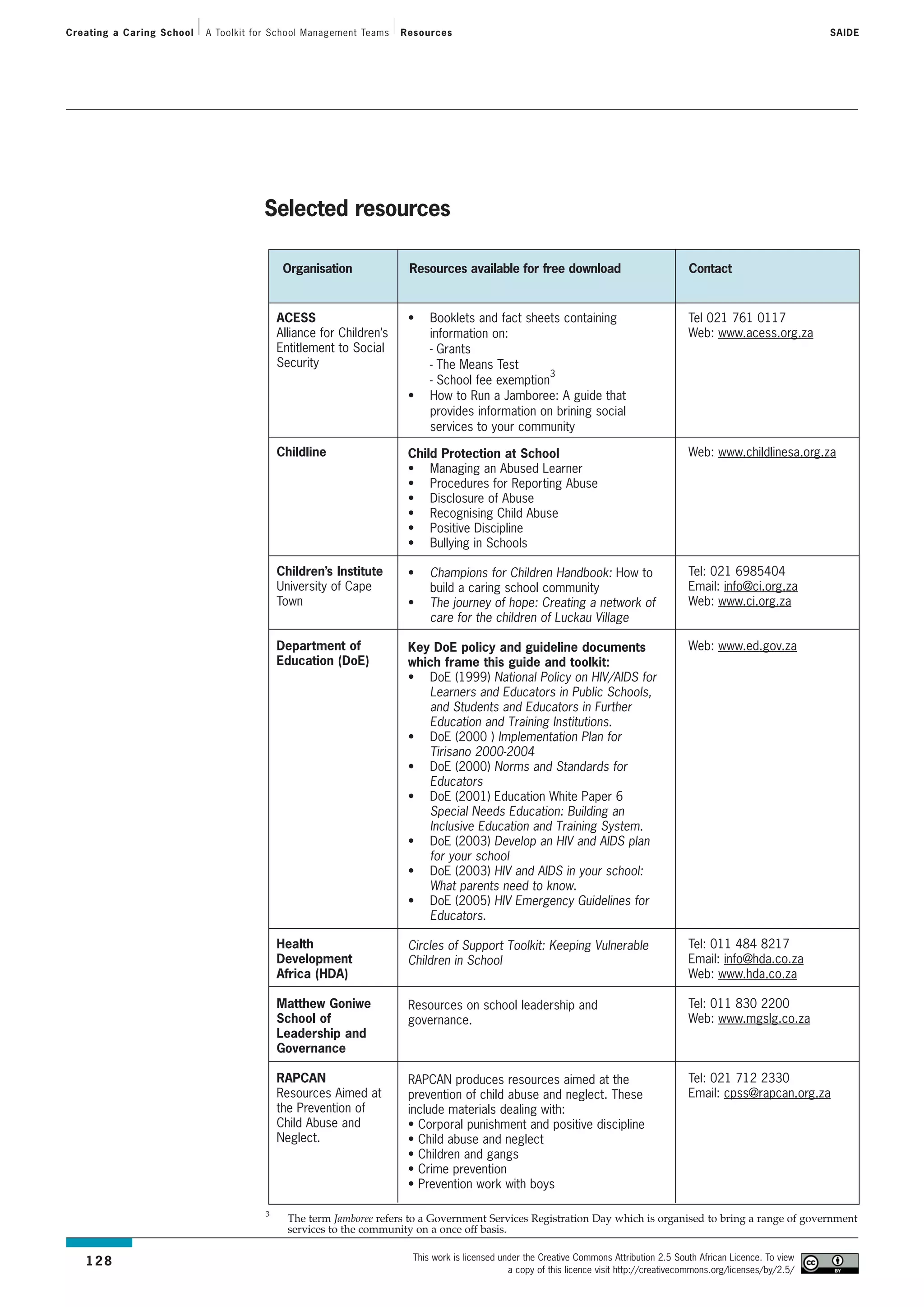Creating a Caring School: Toolkit Useful Resources | PDF