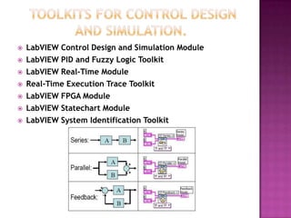 Toolkits para labview | PPT