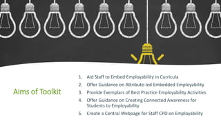 Embedding Employability Toolkit - Wireframe | PPT