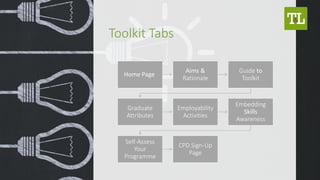 Embedding Employability Toolkit - Wireframe | PPT