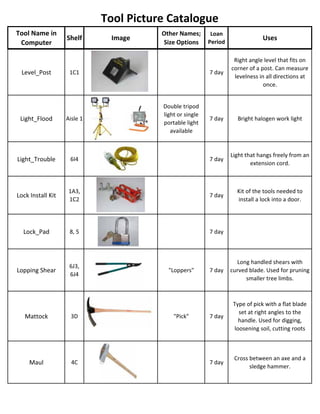 Tool library picture_catalogue_2-2013sm | PDF