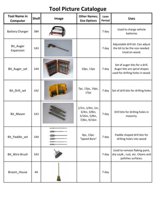 Tool library picture_catalogue_2-2013sm | PDF