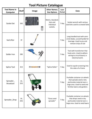 Tool library picture_catalogue_2-2013sm | PDF