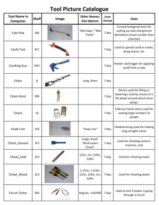 Tool library picture_catalogue_2-2013sm | PDF