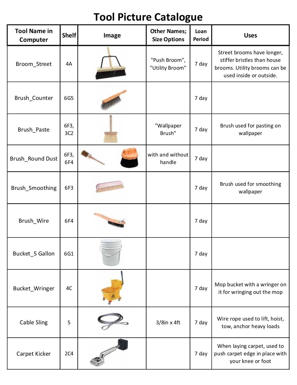 Tool library picture_catalogue_2-2013sm