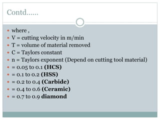 Tool life by amit hazari | PPTX