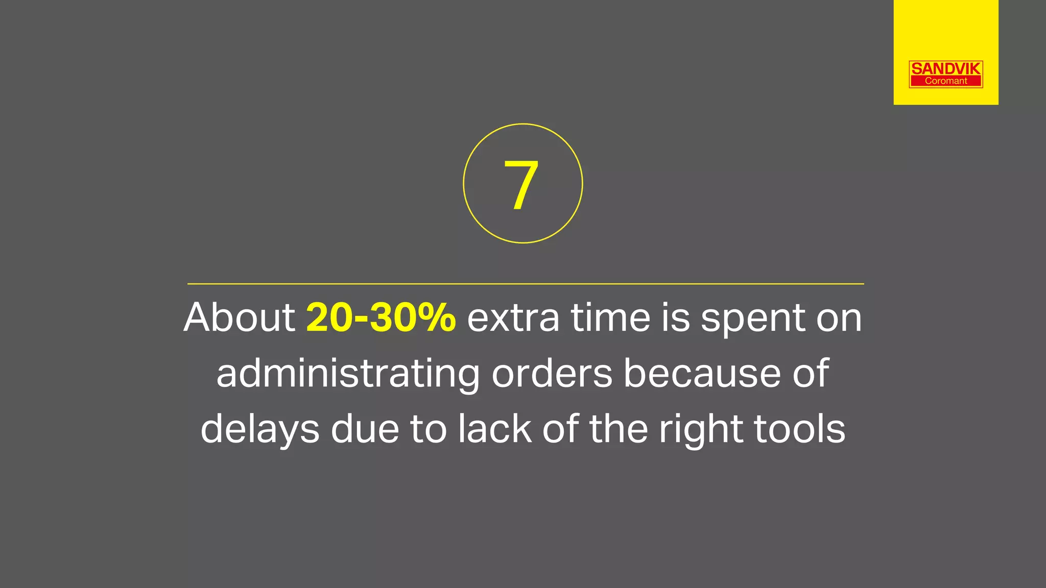 7 reasons why lack of inventory control is likely driving up your costs ...