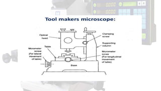 Tool maker microscope | PPTX