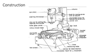 Tool makers (tmm) | PPTX