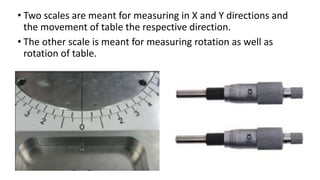 Tool makers (tmm) | PPTX