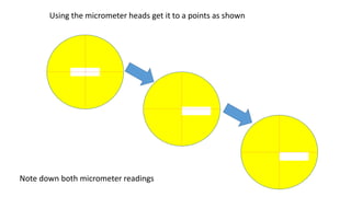 Tool makers (tmm) | PPT