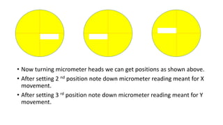 Tool makers (tmm) | PPT