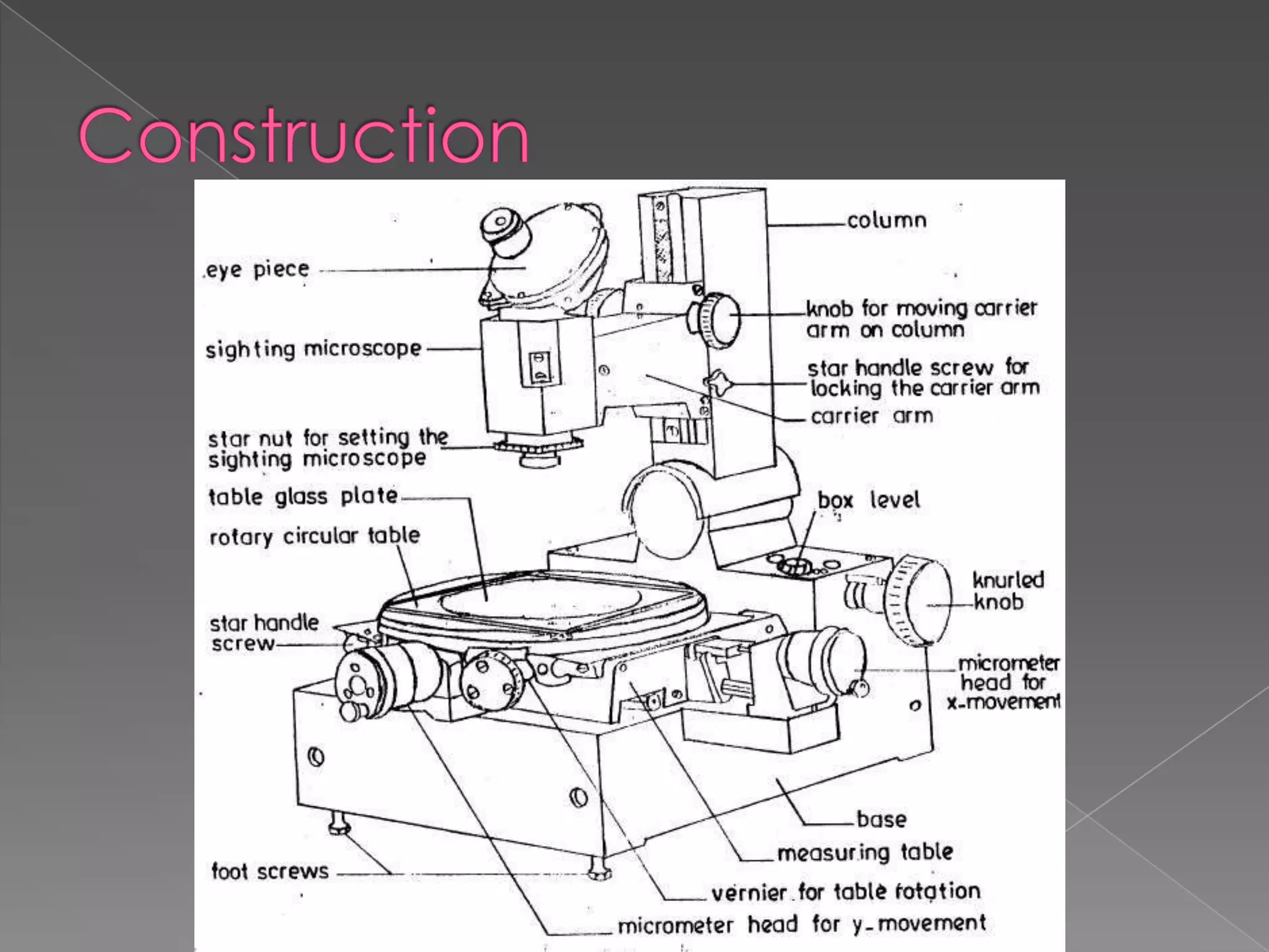 Toolmaker’s microscope(tmm) | PPTX