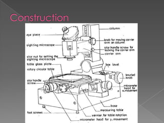 Toolmaker’s microscope(tmm) | PPTX