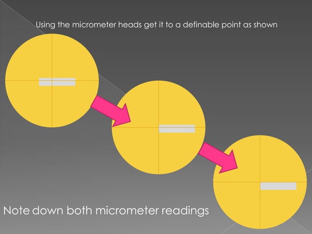 Toolmaker’s microscope(tmm) | PPTX | Physics | Science