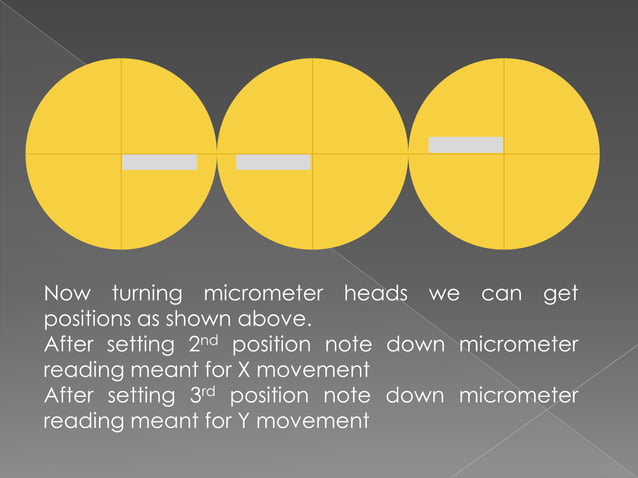 Toolmaker’s microscope(tmm) | PPTX | Physics | Science