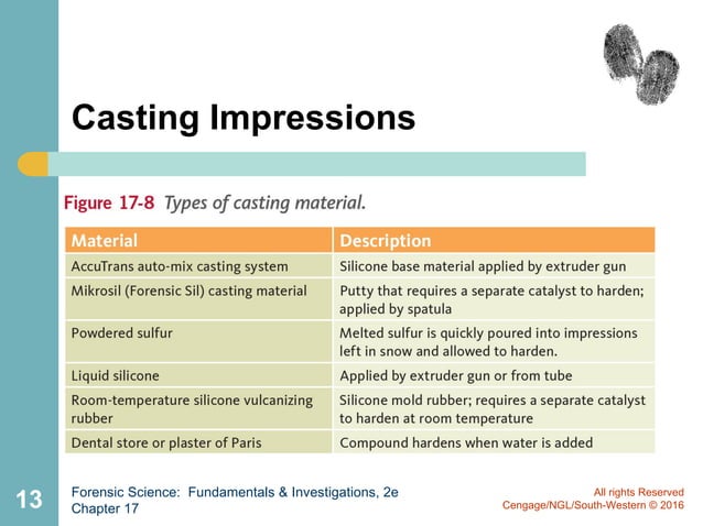 High School Forensic Science tool marks-1.ppt