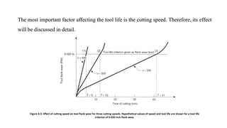 Tool metrology tool life for metrology.pptx