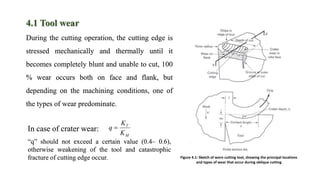 Tool metrology tool life for metrology.pptx