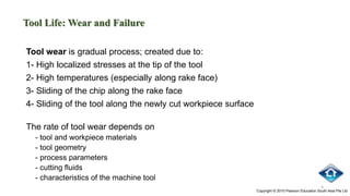 Tool metrology tool life for metrology.pptx