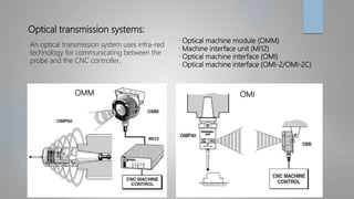 Tool monitoring | PPTX