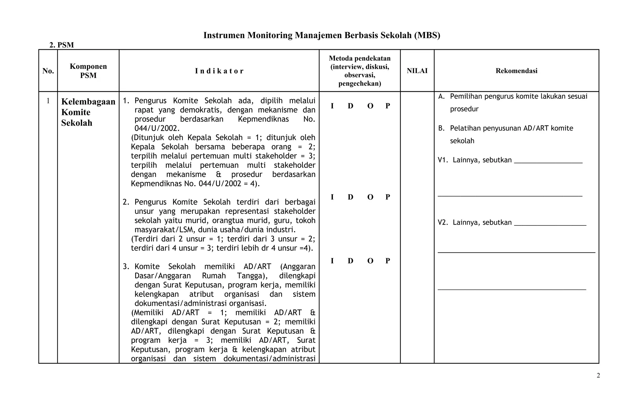 Tool monitoring mbs psm | DOC