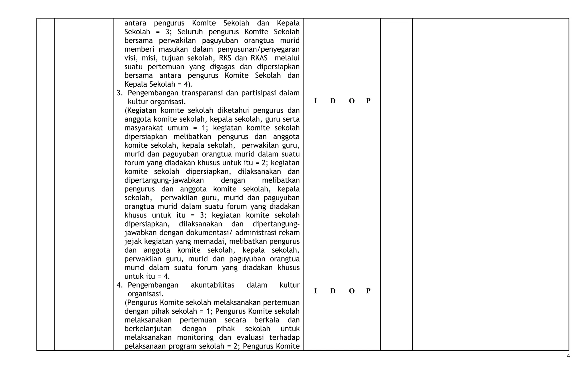 Tool monitoring mbs psm | DOC