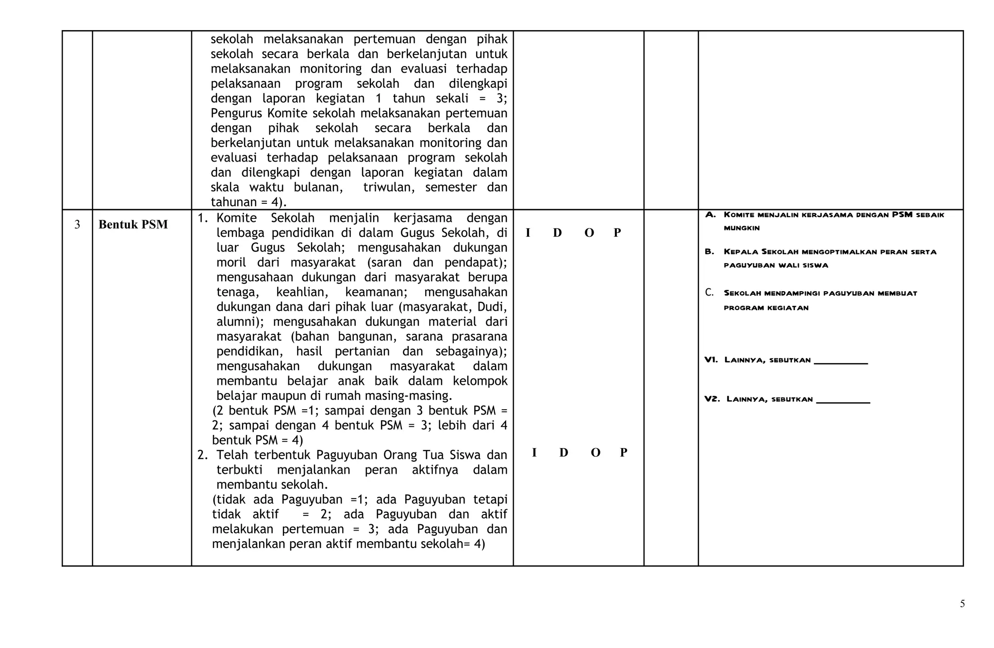 Tool monitoring mbs psm | DOC