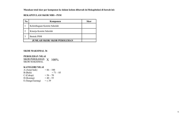 Tool monitoring mbs psm | DOC