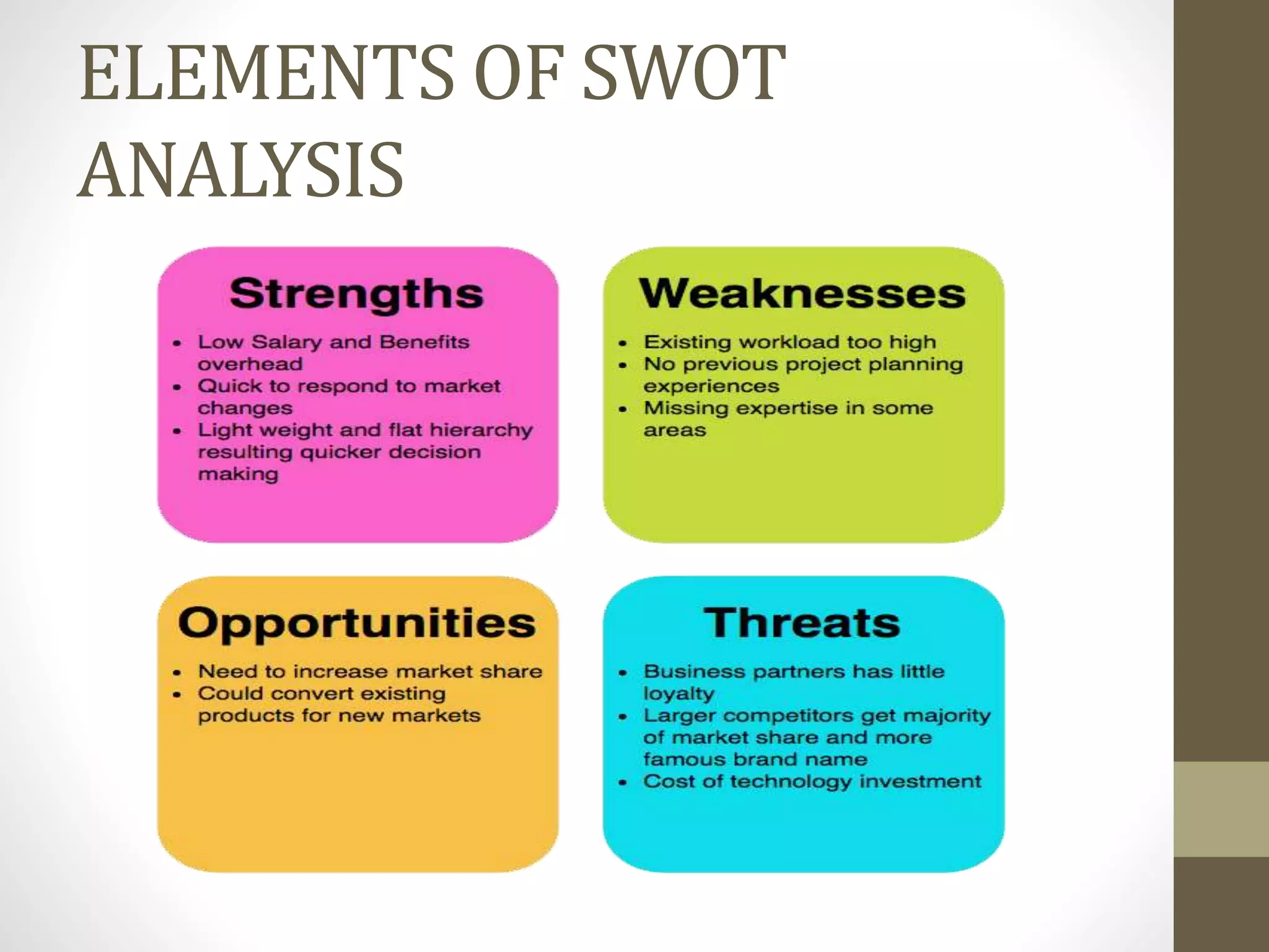 Tool of environment analysis (swot) | PPT