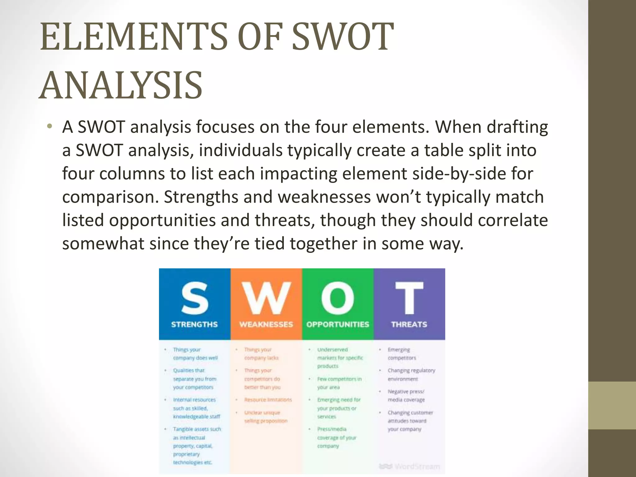Tool of environment analysis (swot) | PPT