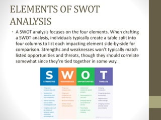 Tool of environment analysis (swot) | PPT