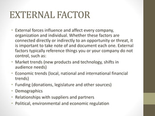 Tool of environment analysis (swot) | PPT