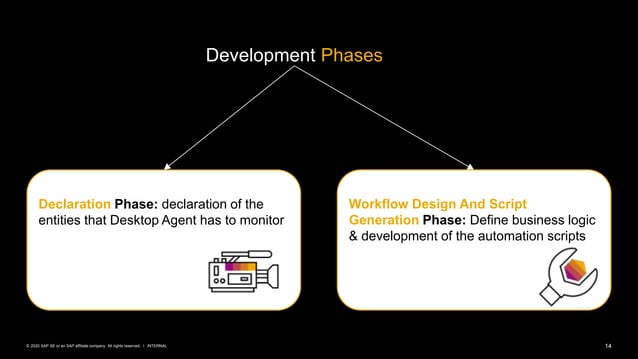 Tool overview – how to capture – how to create basic workflow .pptx