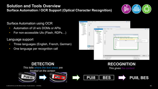 Tool overview – how to capture – how to create basic workflow .pptx